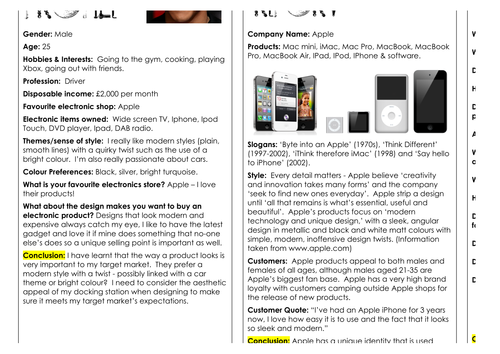 Exemplar Client Profile & Company Report | Teaching Resources