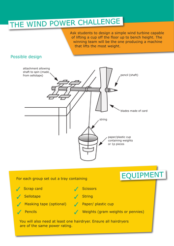 Windpower challenge | Teaching Resources