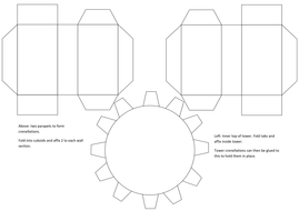 Build a Roman Fort | Teaching Resources
