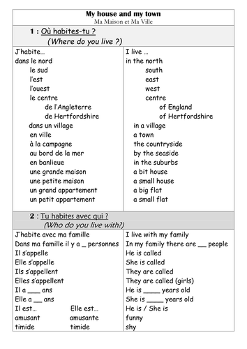 Ma maison et ma ville worksheet | Teaching Resources