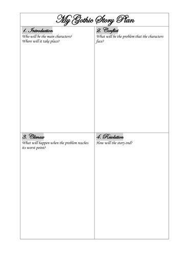 Short Story Plan / Titanic in 4 parts | Teaching Resources