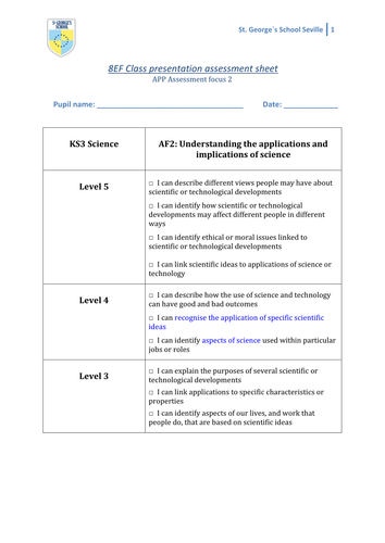 APP AF2 assessment cover sheet checklist (L3-5) | Teaching Resources