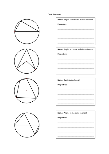 Circle Theorems Notes To Complete | Teaching Resources