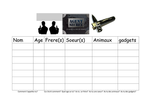 Year 7 speaking activity | Teaching Resources
