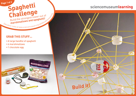 Spaghetti Challenge: STEM activity by ScienceMuseumLearning - Teaching ...