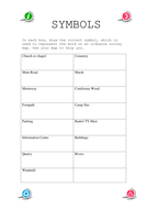 Map symbols worksheet by SpecialRach | Teaching Resources