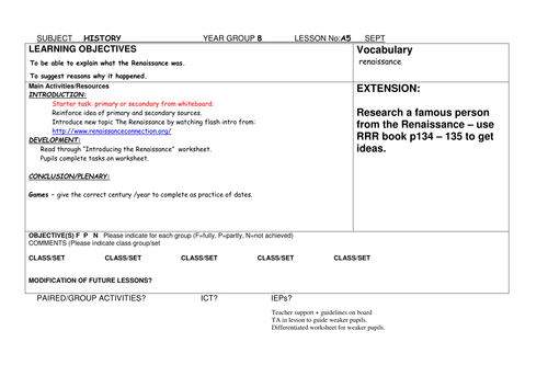 Introduction to the Renaissance | Teaching Resources