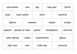 Space literacy activities. | Teaching Resources