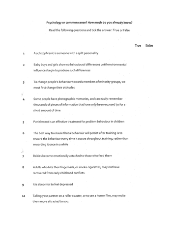 Introduction to Psychological Perspectives | Teaching Resources