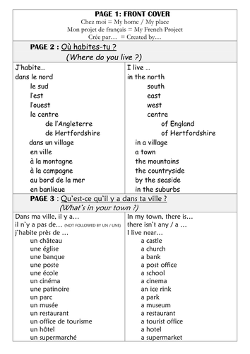 Homework project - Chez Moi | Teaching Resources