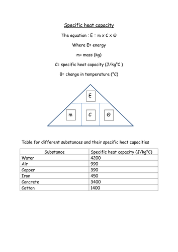 IGCSE P5 Specific Heat Capacity and Latent Heat | Teaching Resources
