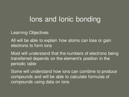 Ionic Bonding | Teaching Resources