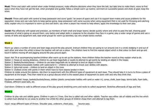 Throwing and Catching invasion games lesson plans | Teaching Resources