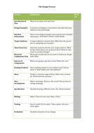DT Design Process | Teaching Resources