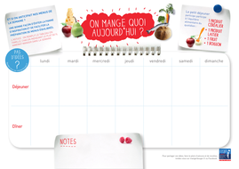 French Manger-bouger campaign | Teaching Resources