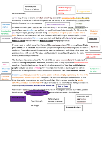 Writing to Persuade- Celebrity Letter | Teaching Resources