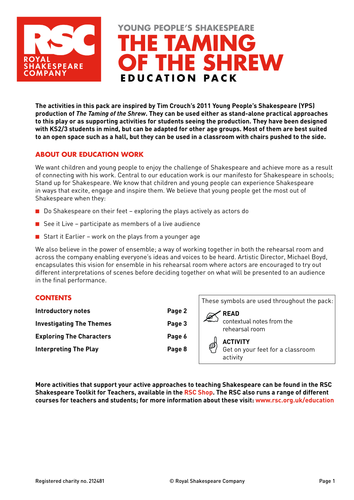 The Taming of the Shrew 2011 Teacher Pack | Teaching Resources