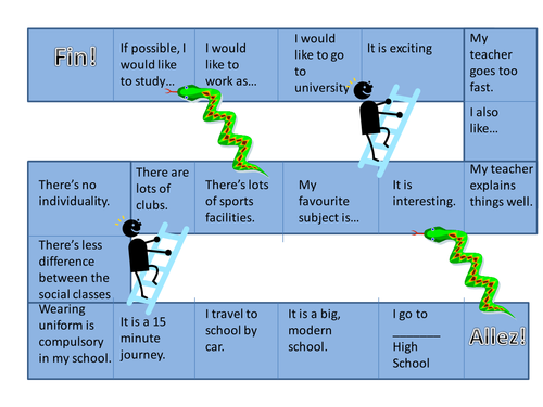 French Snakes and ladders - School | Teaching Resources