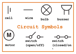 Y3/4 Circuits and Conductors MT plan & resources | Teaching Resources