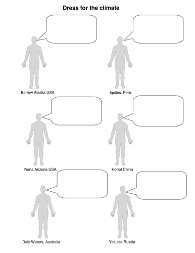Dress for the climate worksheet task. | Teaching Resources