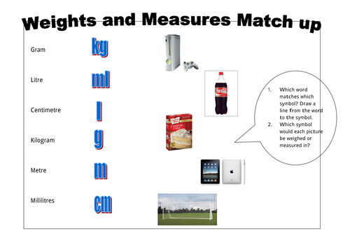 Weights/Measures symbols, words, objects match up | Teaching Resources