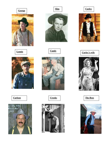 Of Mice And Men Character Cards For Card Sorts etc | Teaching Resources