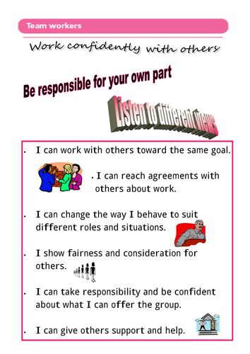 PLTS posters in 'child speak' | Teaching Resources