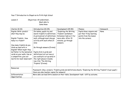 Year 7 Transition Unit Intro To School Lesson 2 | Teaching Resources