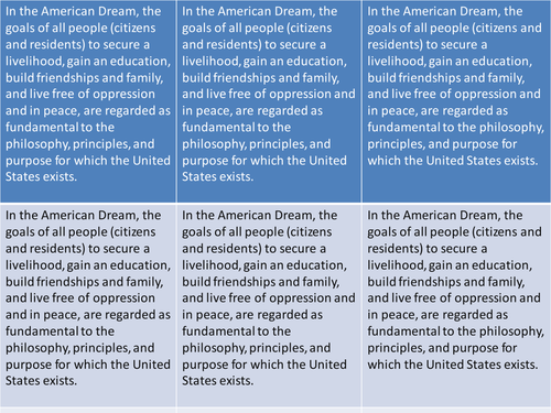 A View From A Bridge - American Dream Handout | Teaching Resources