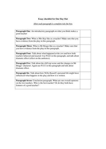 Writing About Our Day Out - Essay Overview 1 | Teaching Resources