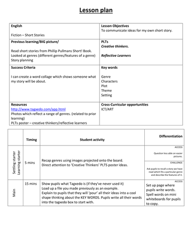 Creative Writing with ICT & Art - Lesson Idea | Teaching Resources