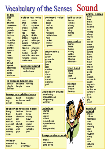 Vocabulary of the Senses - Sound | Teaching Resources