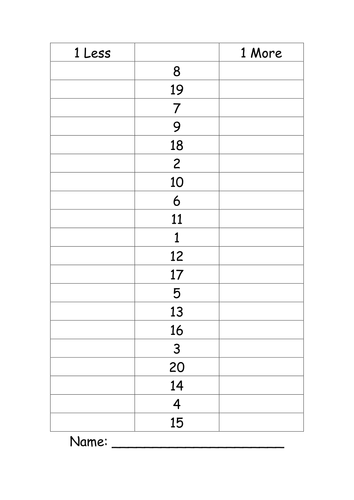 Worksheets based around one more one less | Teaching Resources