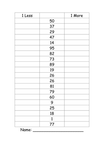 Worksheets based around one more one less | Teaching Resources