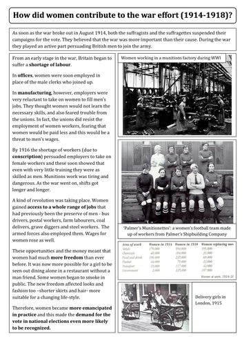 The impact of WWI on women | Teaching Resources