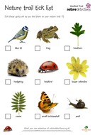 Trails - Spring | Teaching Resources