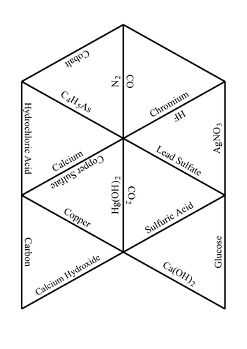 Chemical Formula Tarsia | Teaching Resources