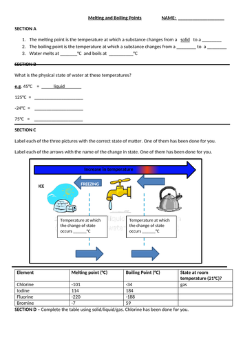 Melting & boiling points differentiated worksheets | Teaching Resources