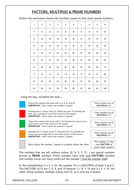 Factors, Multiples and Prime numbers | Teaching Resources