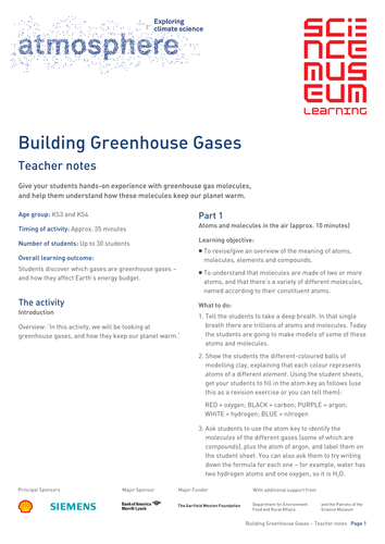 Building greenhouse gases | Teaching Resources