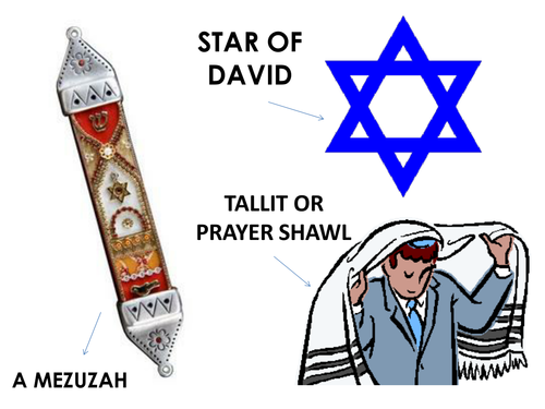 Presentation on Key Jewish symbols | Teaching Resources