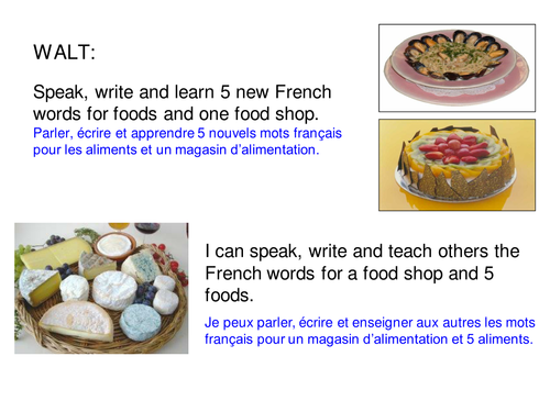 Food Shopping in France | Teaching Resources
