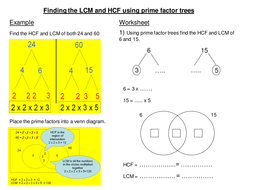 LCM and HCF from factor trees scaffold worksheet | Teaching Resources