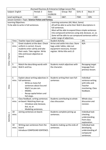 Science Fiction Sentence Structure | Teaching Resources