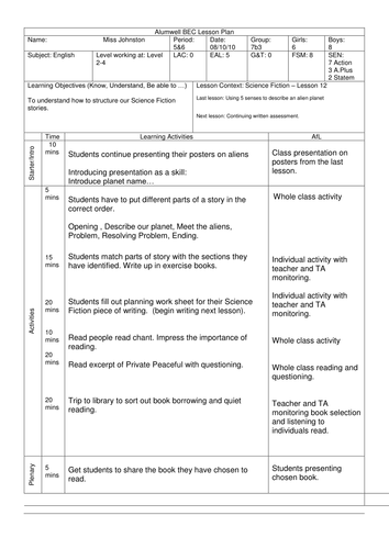Planning Our Science Fiction Stories | Teaching Resources