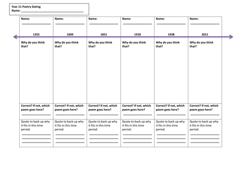 Canon Poems Timeline | Teaching Resources