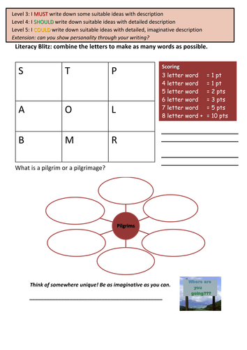 Pilgrimages - Chaucer, Canterbury Tales Writing | Teaching Resources