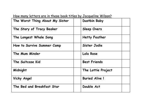 How Many Letters in the book title by each author | Teaching Resources