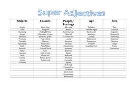 The Beach - Writing to Describe | Teaching Resources