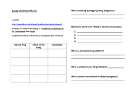 Drugs and their effects revision aid | Teaching Resources
